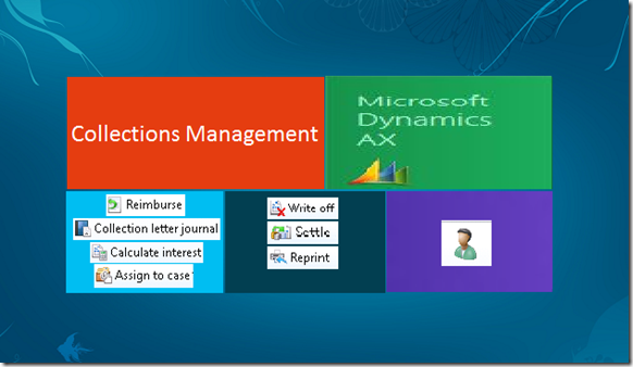 Tracking and Managing Accounts Receivable Collections made easy with ...