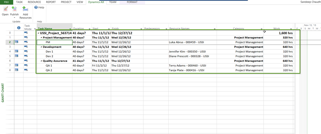 Manage Projects With Integration of Microsoft Dynamics AX 2012 R2/R3 ...