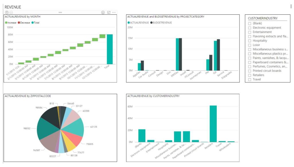 Review of new features for Project Management and Accounting in ...